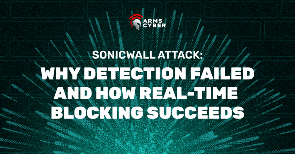 SonicWall Attack: Why Detection Failed and How Real-Time Blocking ...